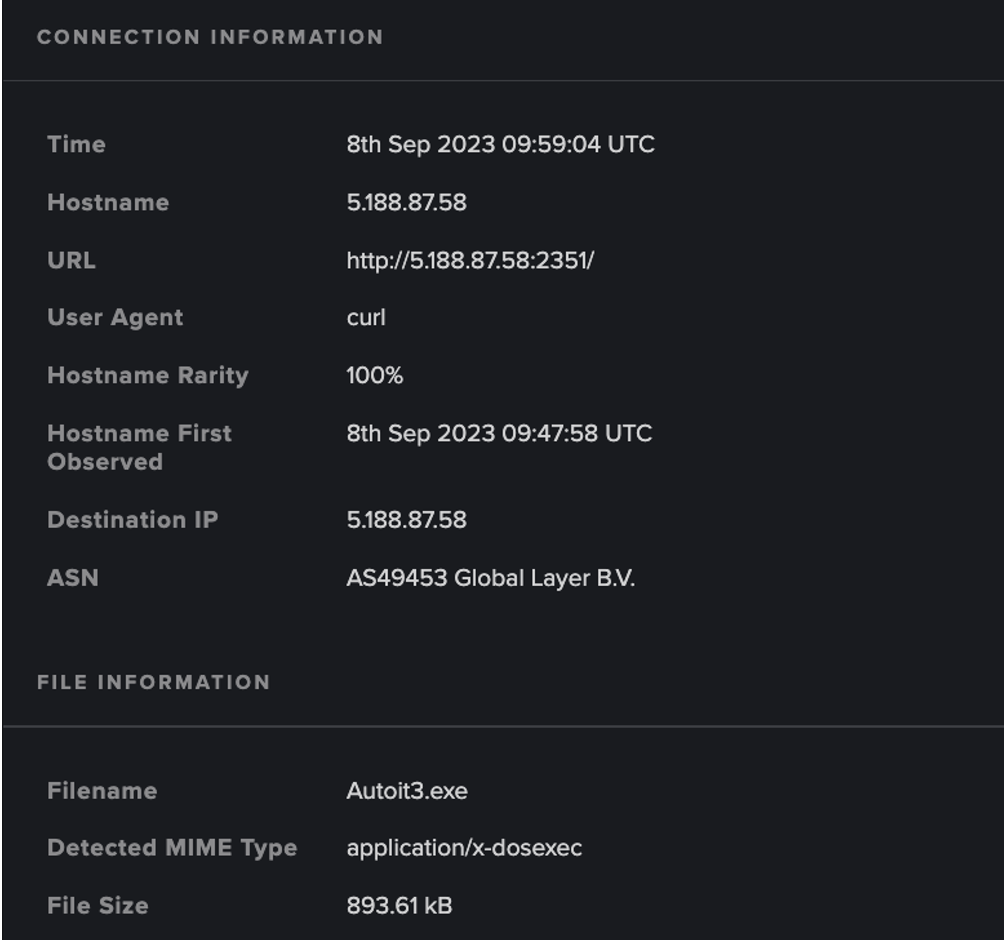 Enemies on Our Teams: Darktrace Stops DarkGate Malware through Microsoft Teams | Darktrace Blog
